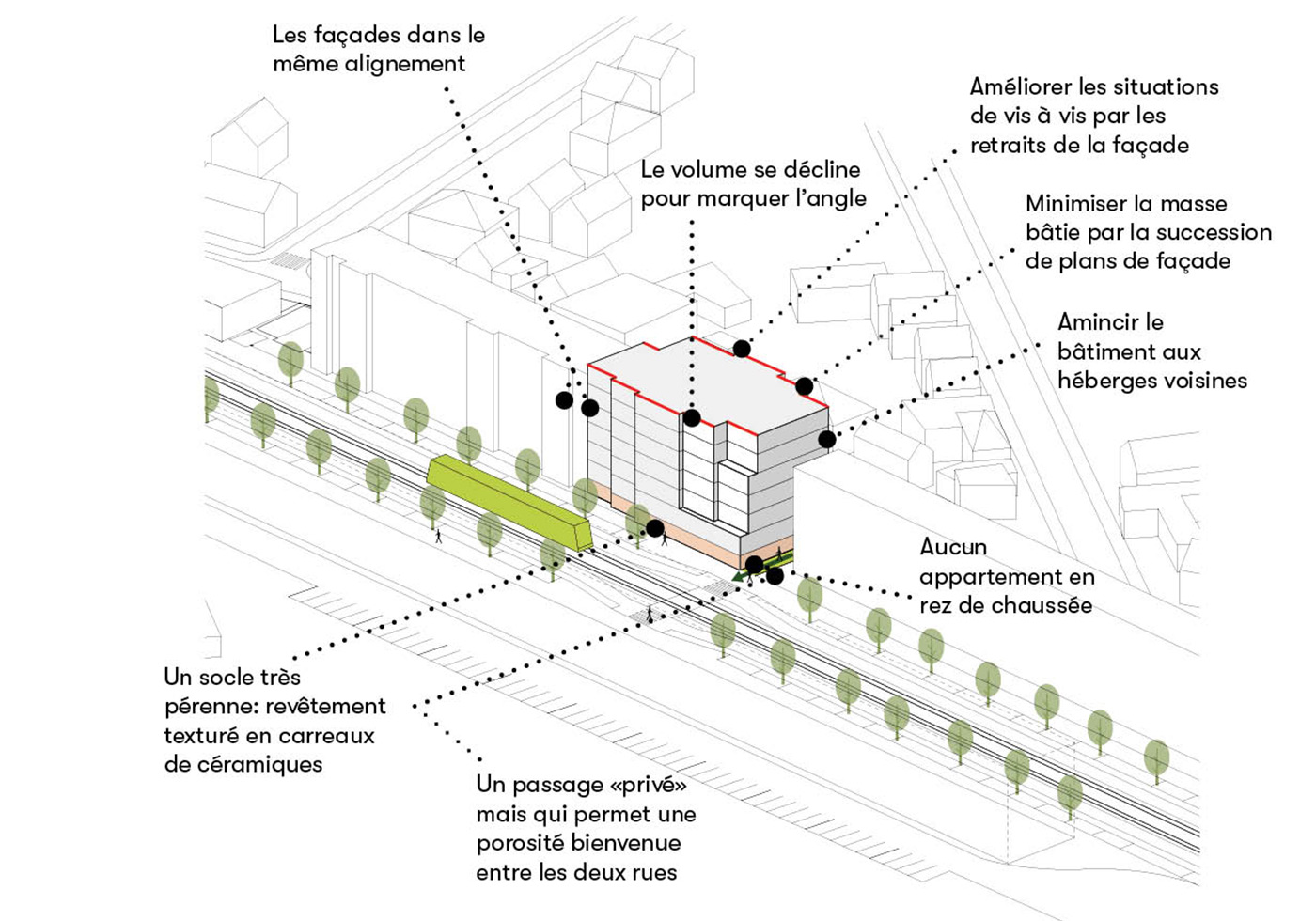 46 logements collectifs sociaux, Clichy-sous-Bois - Saroam